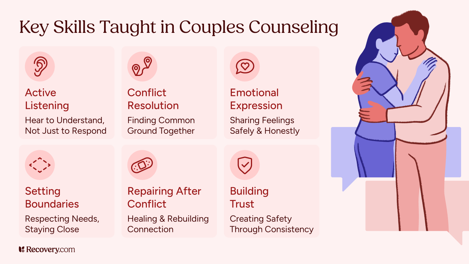 Does Couples Counseling Work? 7 Proven Benefits When Both Partners Commit
